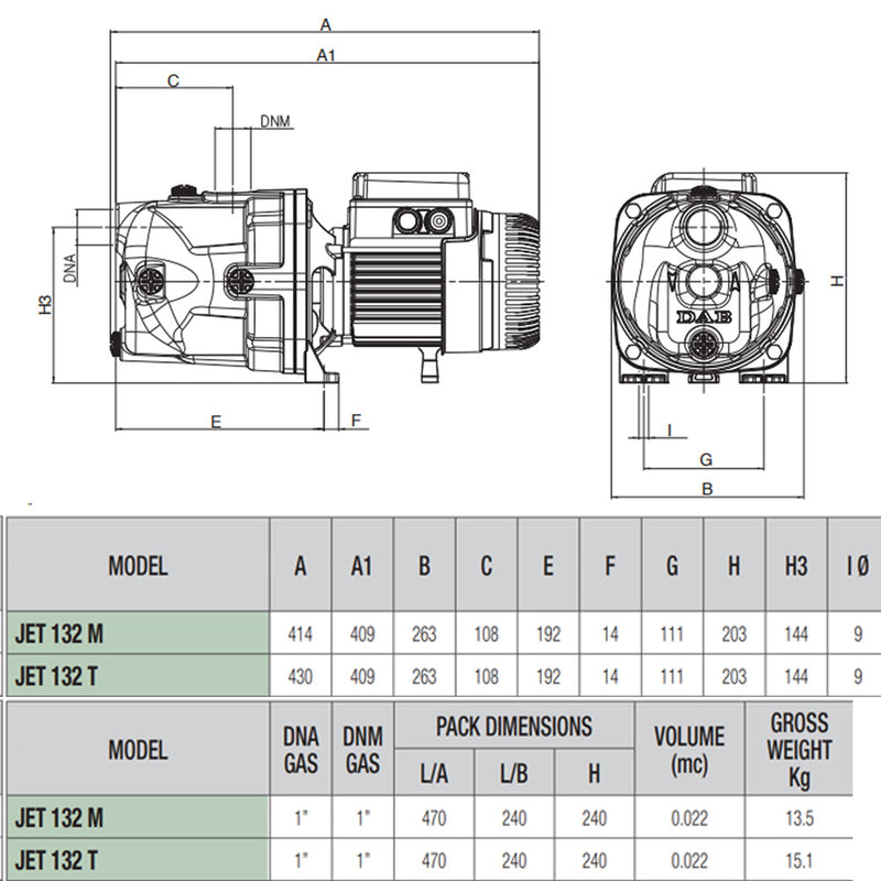 DAB EURO-INOX nXt Horizontal Multistage Pressure Pump - Dural Irrigation