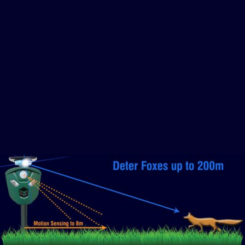 Sureguard Scarecrow 360° Flashing Fox Repellant - Dural Irrigation